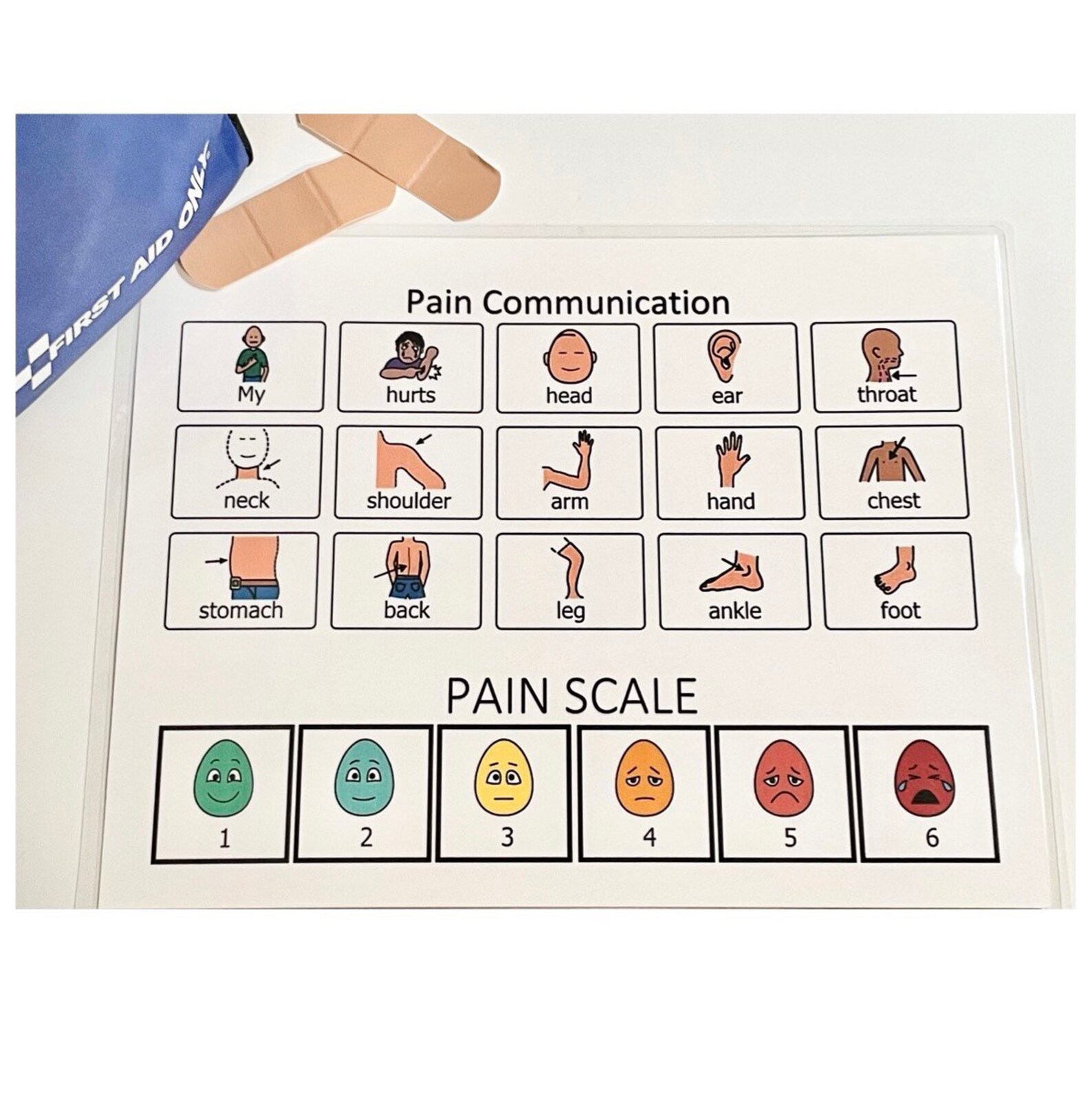 Pain Communication Board Digital Download Light Skin Tone - Etsy