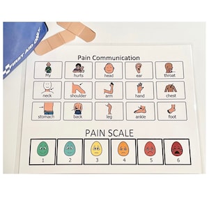 Pain Communication Board- Digital Download- Light Skin Tone - Autism ...
