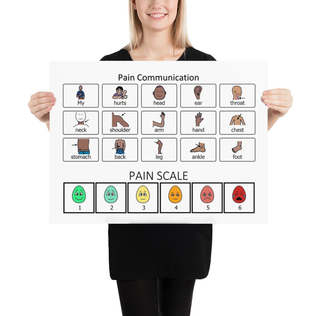 Pain Communication Board Poster - Etsy Australia