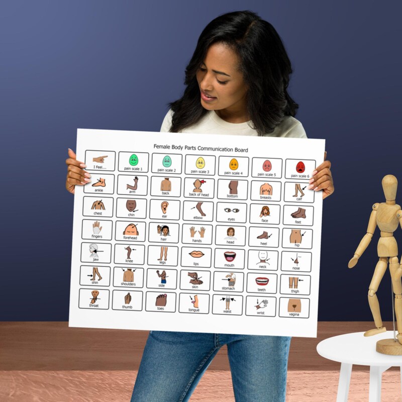 Communication Board - Etsy