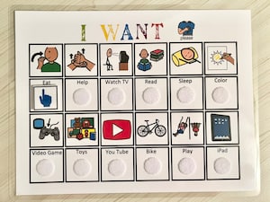 Boardmaker I Feel, I Need, I Want Card/create Your Own PEC Visual ...