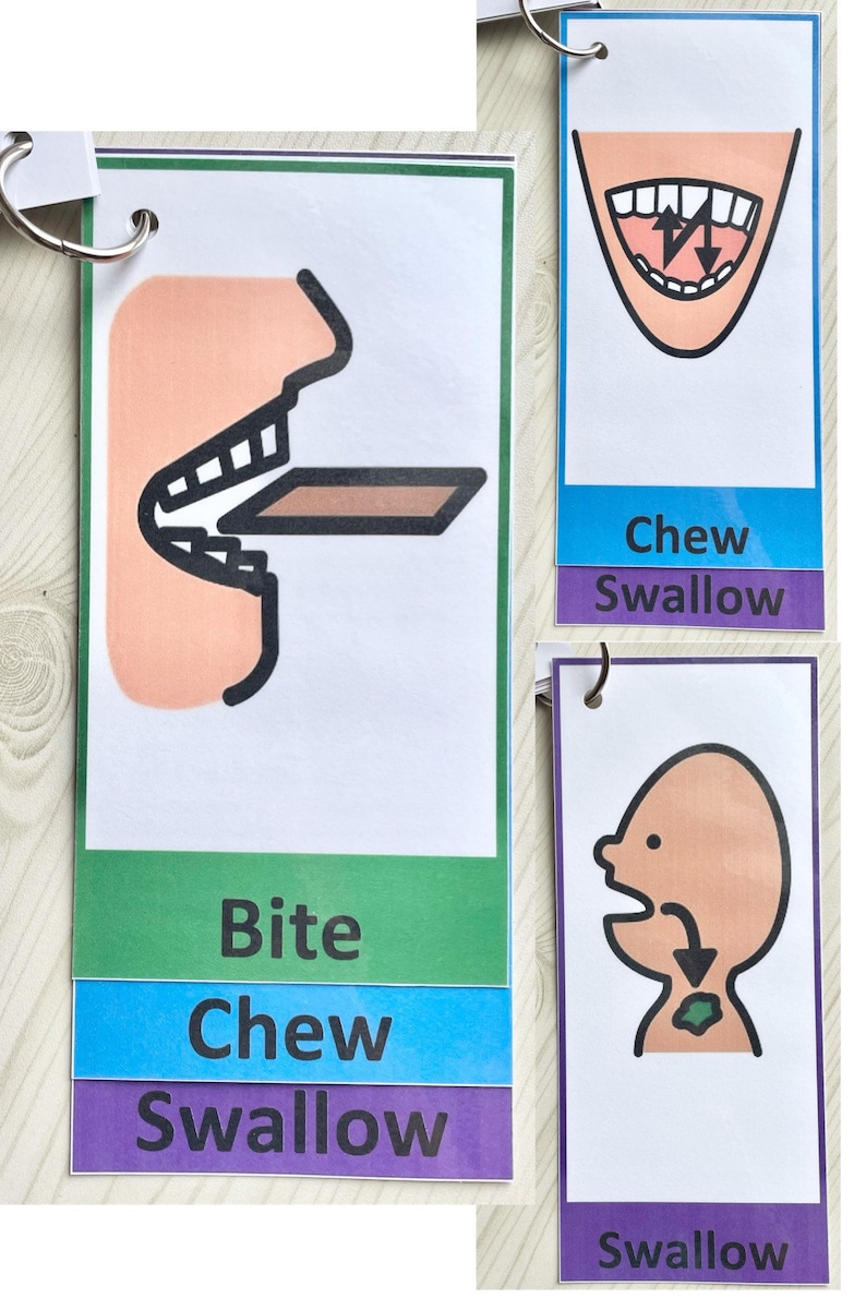 Visual Aid Booklet Trying New Food Autism Therapy - Etsy