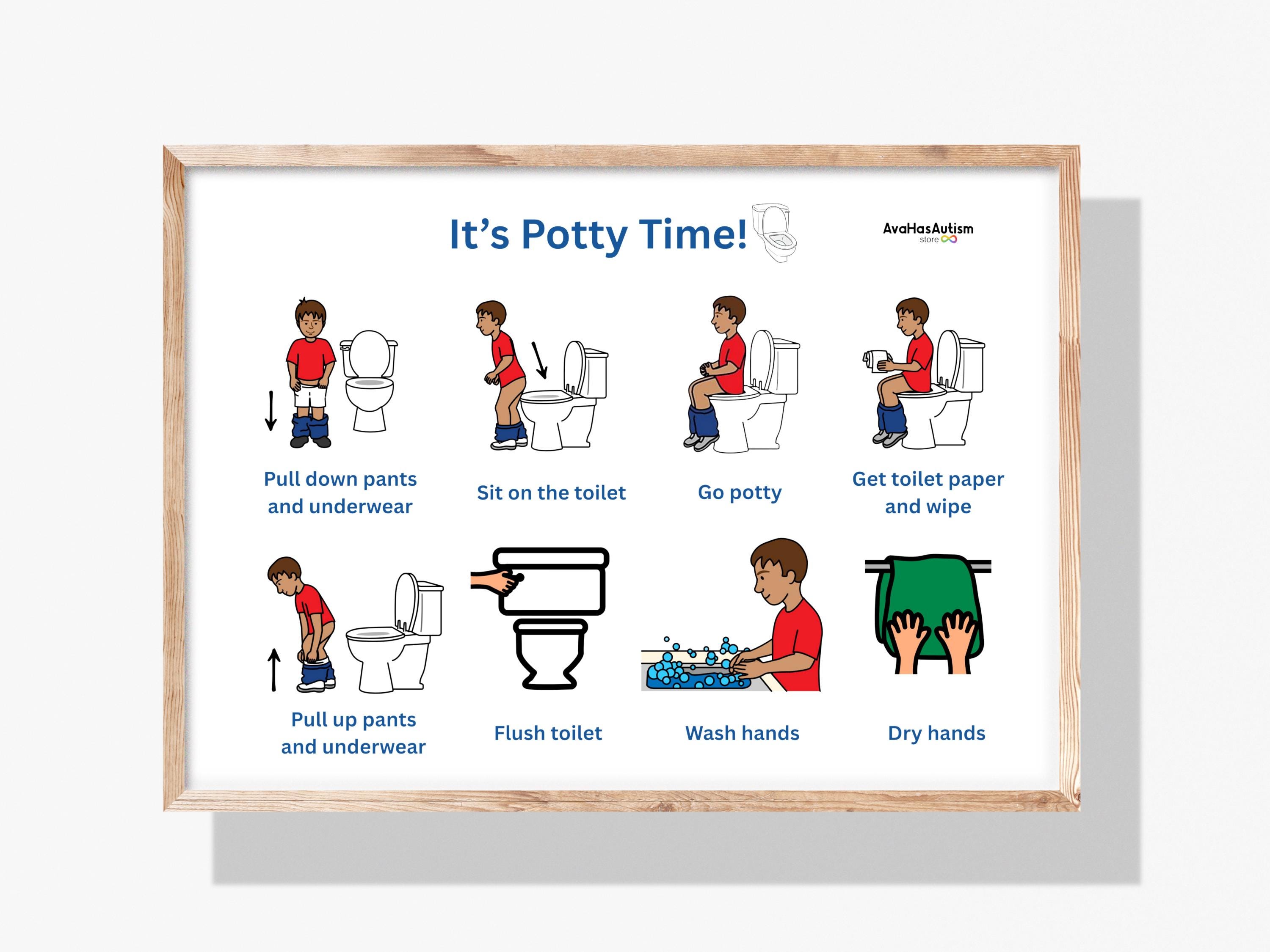 Potty Time Poster for Special Needs or Potty Training, Boy - Etsy