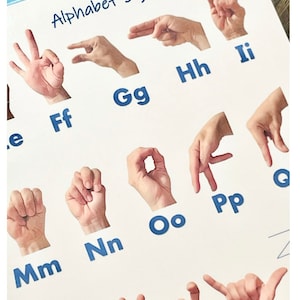 American Alphabet Sign Language Chart - Etsy