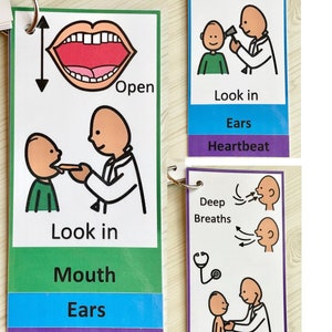 Autism- Doctor Appointment Visual Aid Support Booklet- Know What to ...