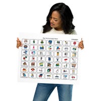 Non-verbal Communication Poster | Communication Skills | Social ...