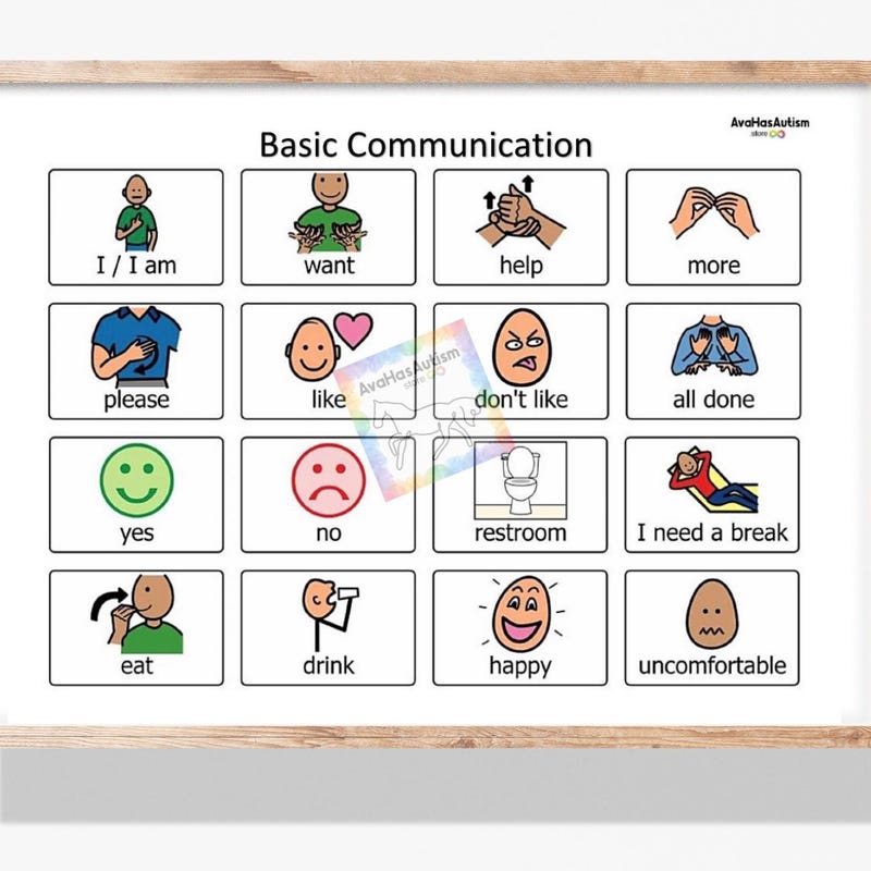 Communication Board - Etsy