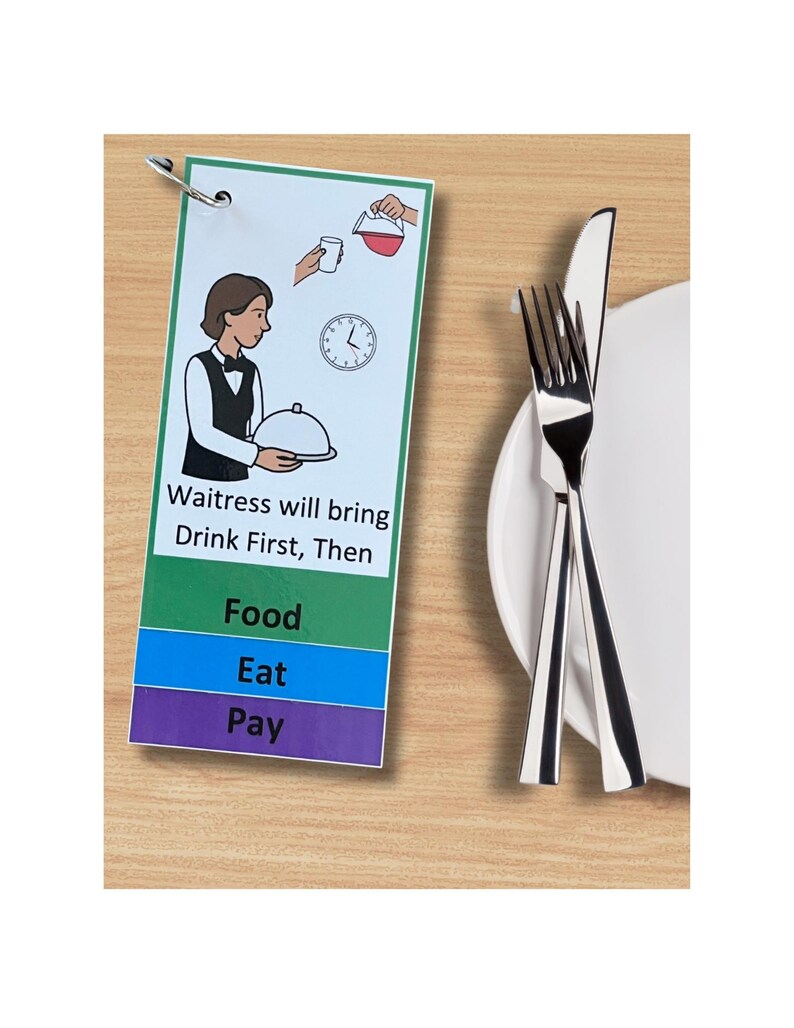 Restaurant Visual Aid Booklet (digital Download) - Etsy Australia