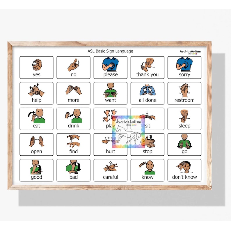 ASL Basic Sign Language Board- Digital Download - Etsy