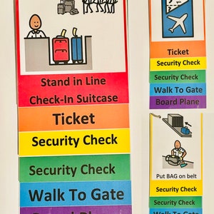Airport Travel- Visual Aid Support Booklet- Autism- Know What to Expect ...