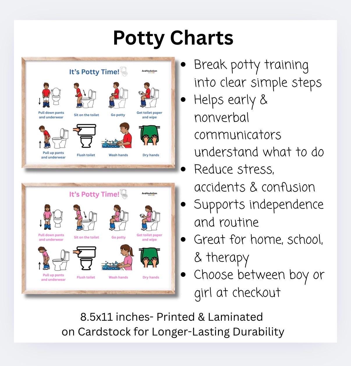 Girl Potty Training Visual Chart - Etsy