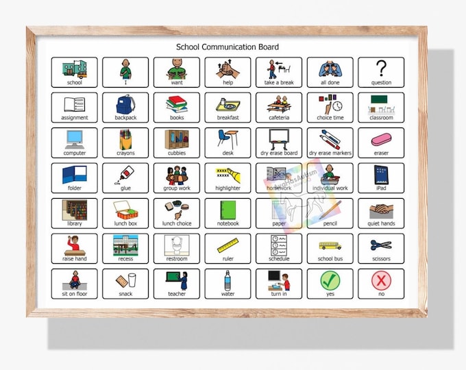 Communication Board Non Verbal Basic Communication Neurodivergent ...
