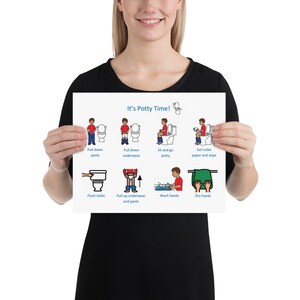 Boy- It's Potty Time- Poster - Etsy