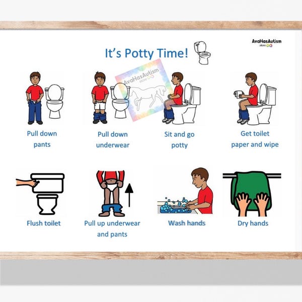 Visual Bathroom Potty Training Toilet for Girls Autism, Boardmaker AAC ...