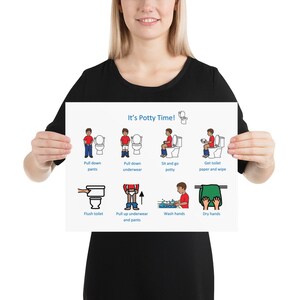 Boy- It's Potty Time- Poster - Etsy