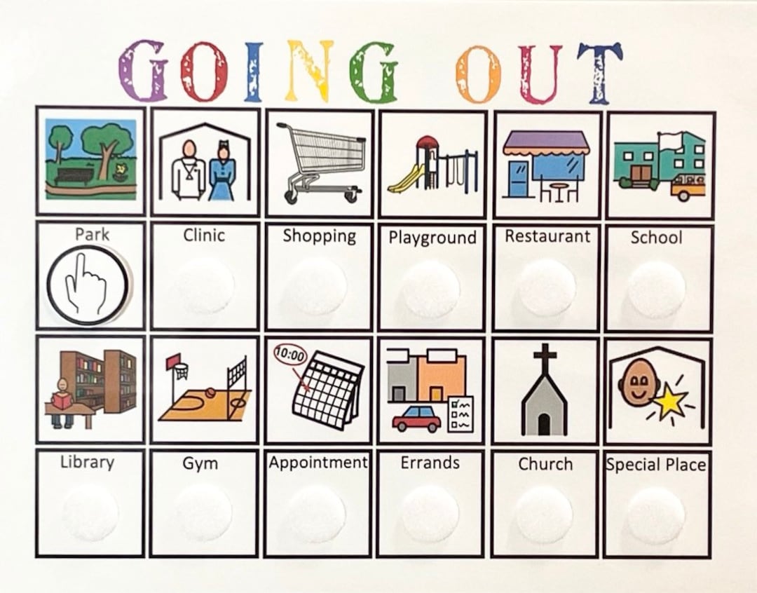 Going Out Visual Chart- Autism- Know What to Expect - Etsy