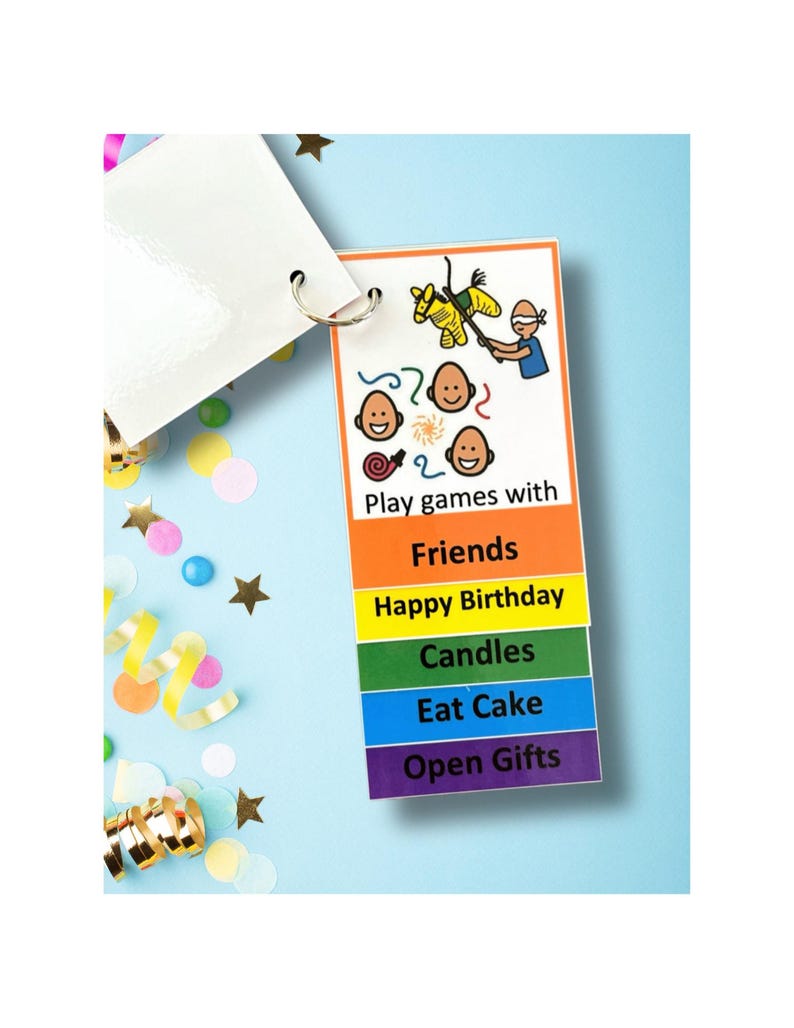 Birthday Party Visual Aid Booklet (digital Download) - Etsy