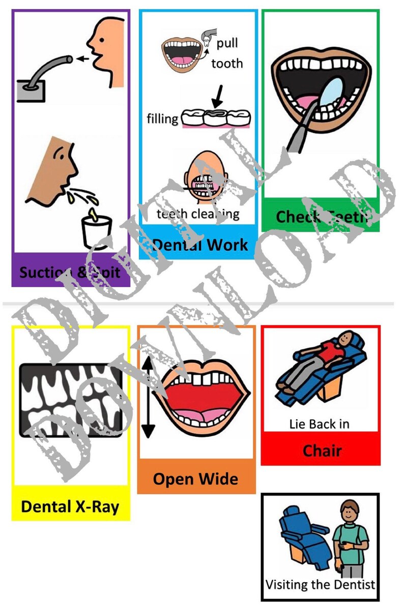 Autism Dentist Appointment Visual Aid Booklet Know What to | Etsy