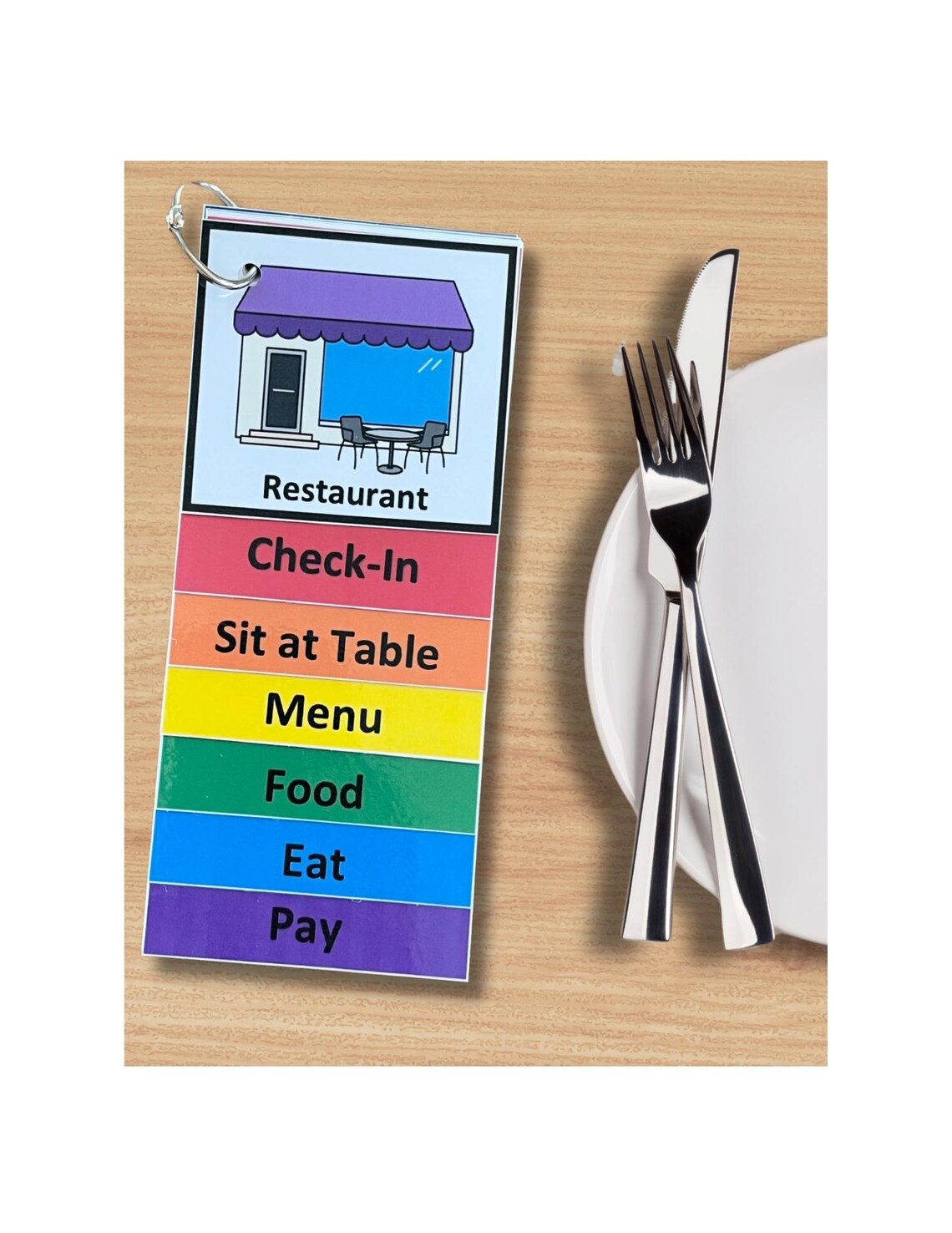 Restaurant Visual Aid Support Booklet - Etsy