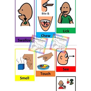 Visual Aid Booklet Trying New Food- Autism- Therapy - Etsy