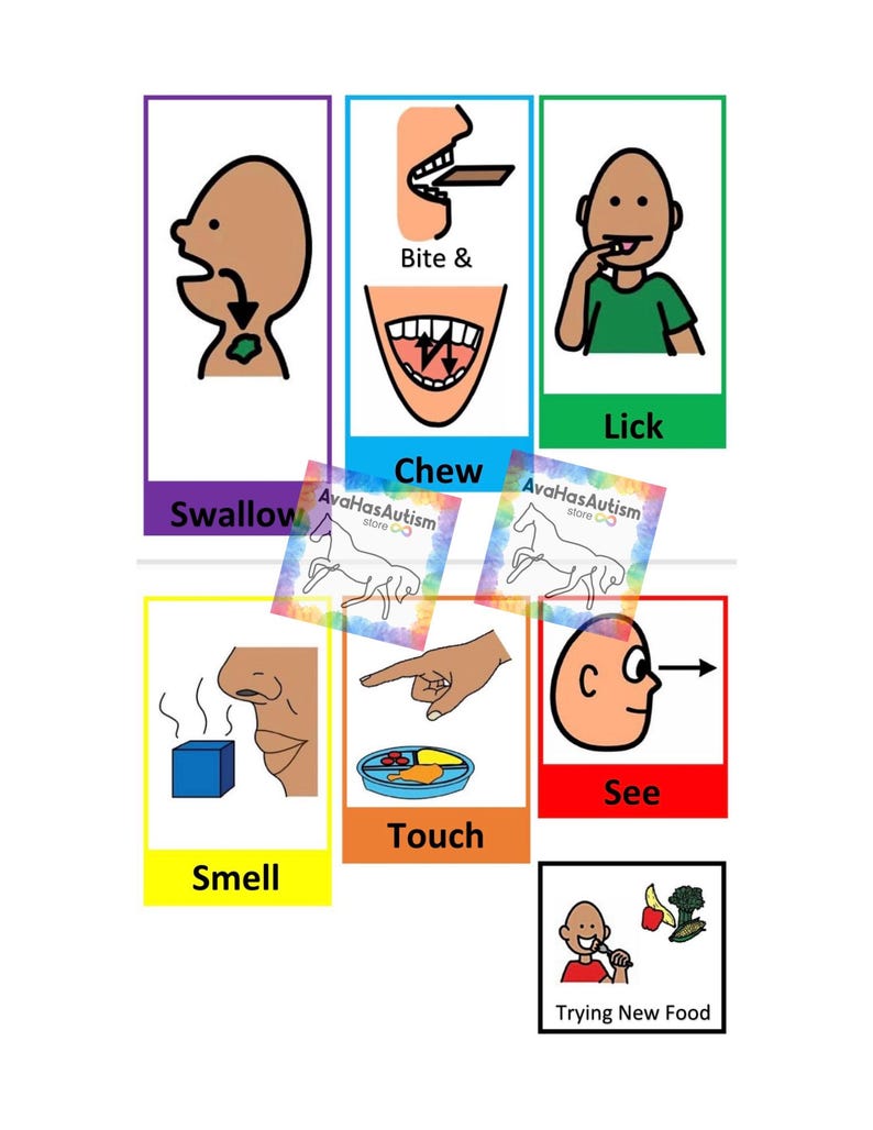 Visual Aid Booklet Trying New Food- Autism- Therapy - Etsy