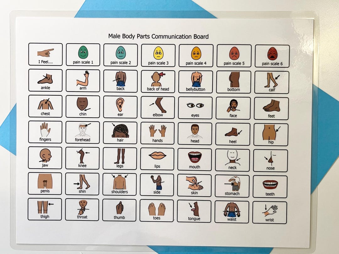 MALE Body Communication Board Nonverbal Apraxia - Etsy
