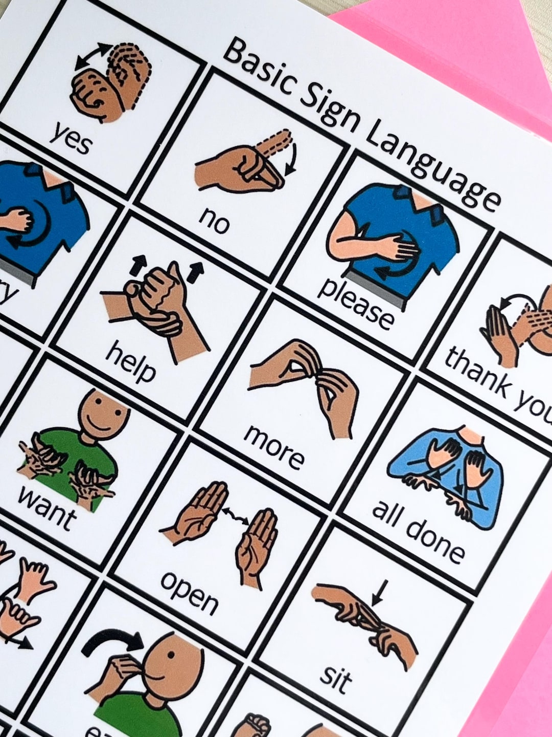 Basic Sign Language Board- Communication Board- Visual Aid - Etsy