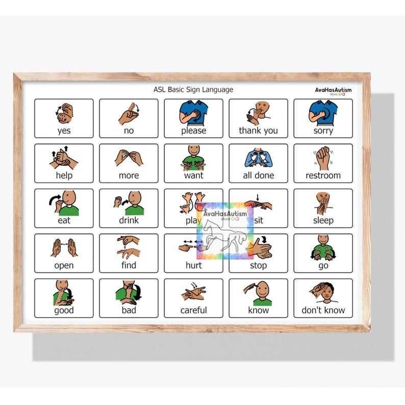ASL Basic Sign Language Board - Etsy
