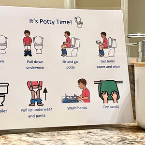 BOY- It's Potty Time- Chart- Visual Aid- Digital Download - Etsy