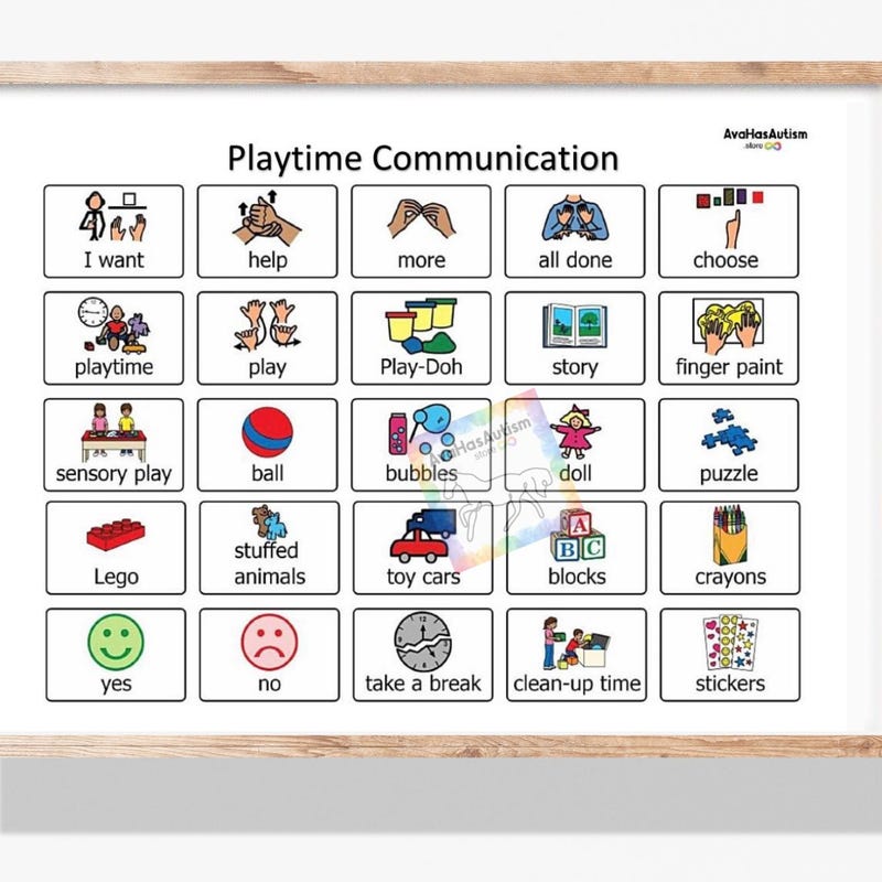 Boardmaker Visuals - Etsy Australia