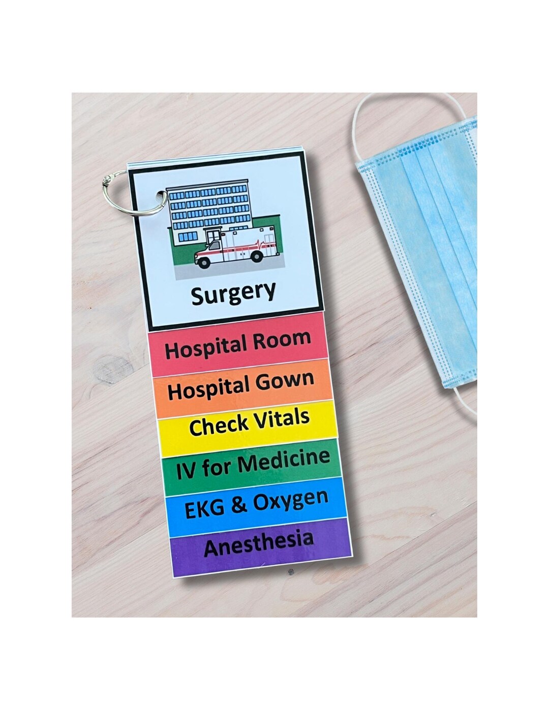 Autism Resource- Having Surgery Visual Aid Support Booklet- Know What ...