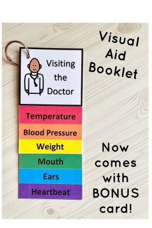Boardmaker I Feel, I Need, I Want Card/create Your Own PEC Visual ...