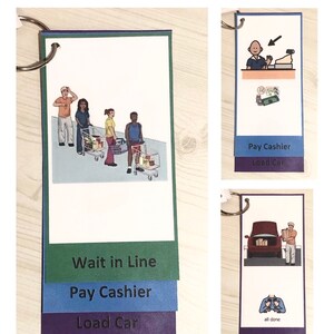 Autism- Shopping Visual Aid Booklet- Anxiety Relief- Know What to ...