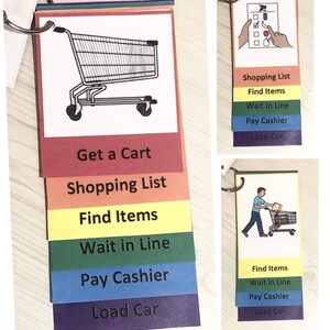 Autism- Shopping Visual Aid Booklet- Anxiety Relief- Know What to ...