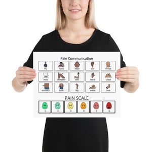 Pain Communication Board- Poster Size - Etsy
