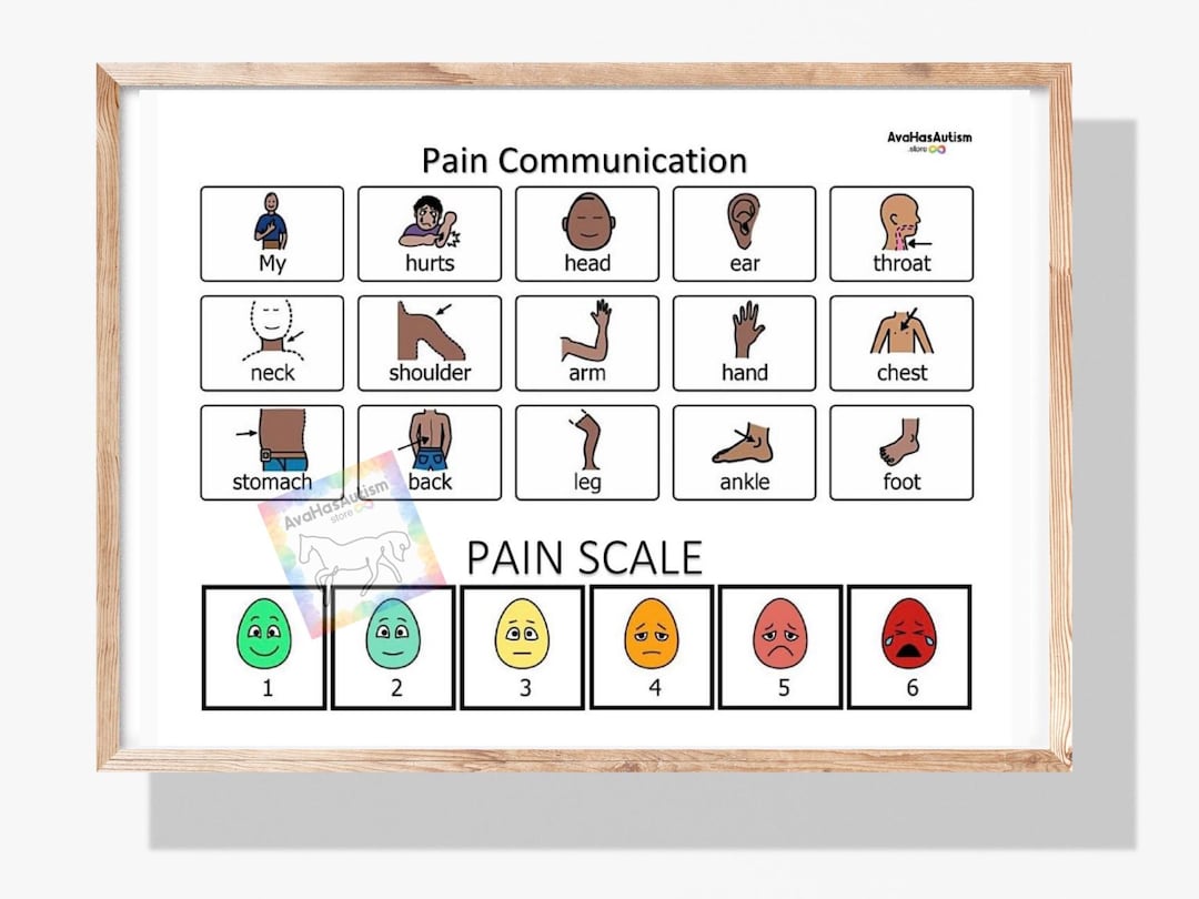 Pain Communication Board- Digital Download- Dark Skin Tone - Autism ...