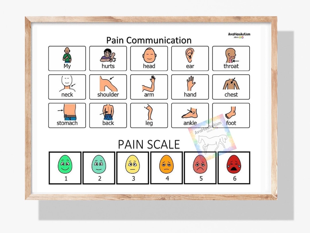 Pain Communication Board- Digital Download- Light Skin Tone - Autism ...