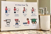 Printable HAND WASHING Visual Schedule Picture Sequence Behaviour ...