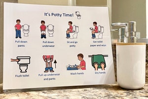 Printable TOILETING Visual Schedule Picture Sequence Behaviour Support ...