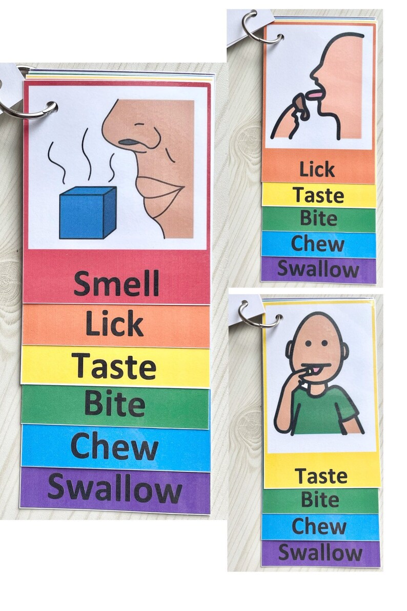 Visual Aid Booklet Trying New Food Autism Therapy - Etsy