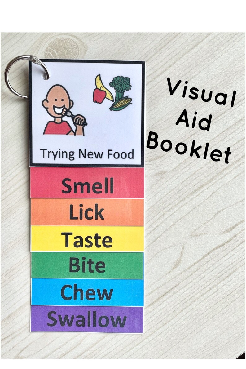 Visual Aid Booklet Trying New Food Autism Therapy - Etsy