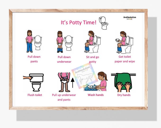 Autism Bathroom Routine - Digital Download | PEC Board | Potty Routine ...