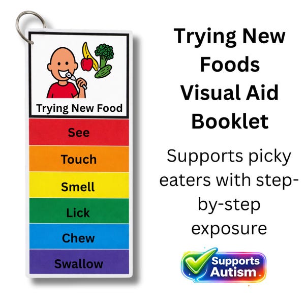 Visuals for Feeding Therapy - Etsy