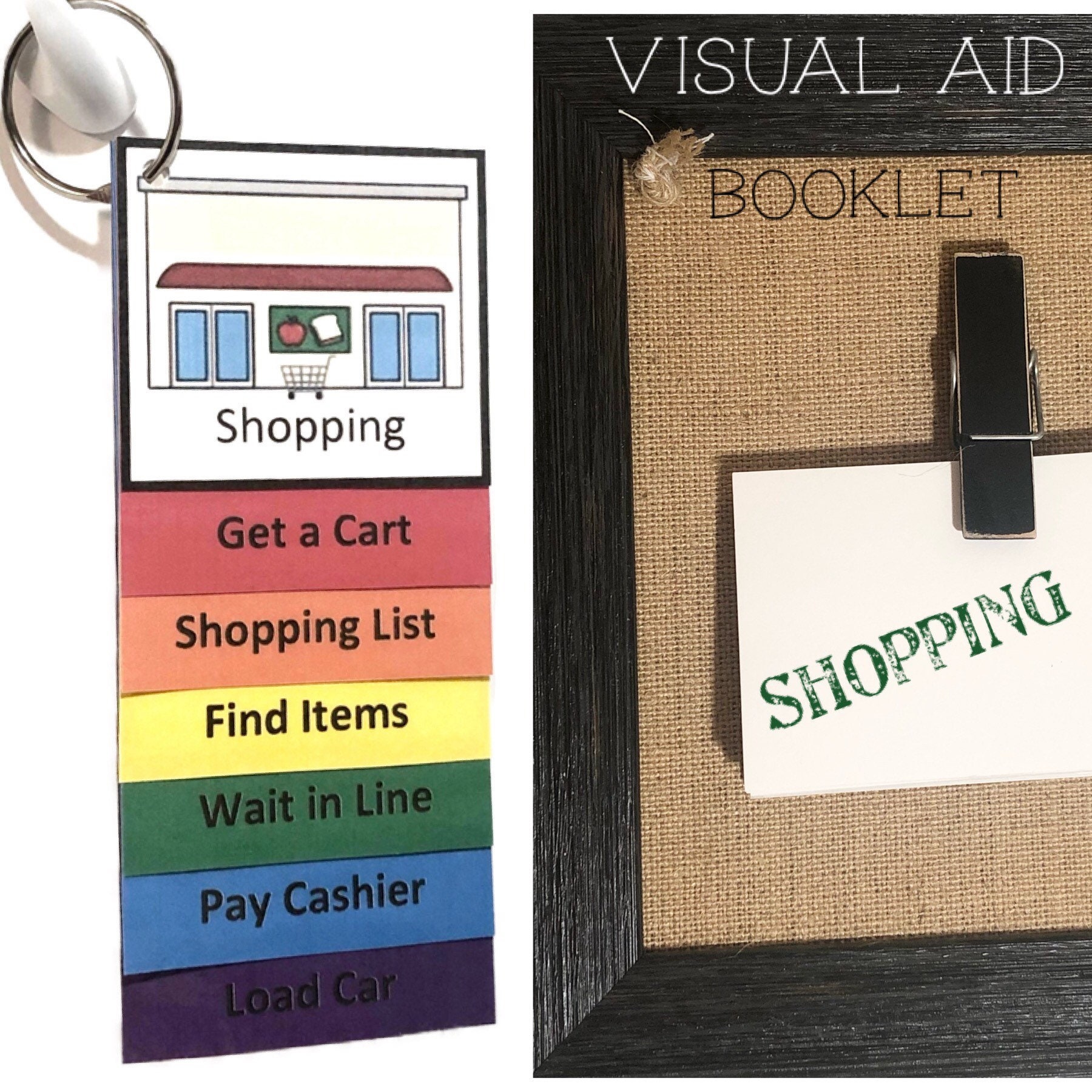Autism Shopping Visual Aid Booklet Anxiety Relief Know What - Etsy