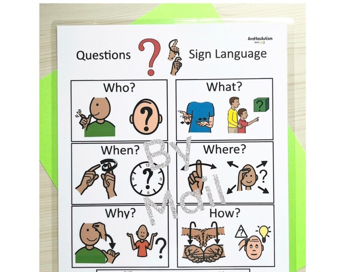 ASL Based Communication Board; With Real Pictures; Early Childhood Key ...