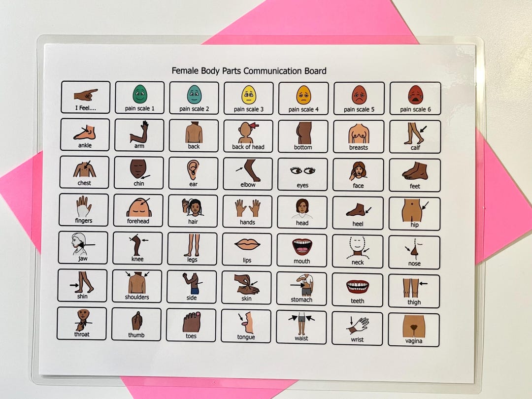 FEMALE Body Communication Board-apraxia-nonverbal - Etsy