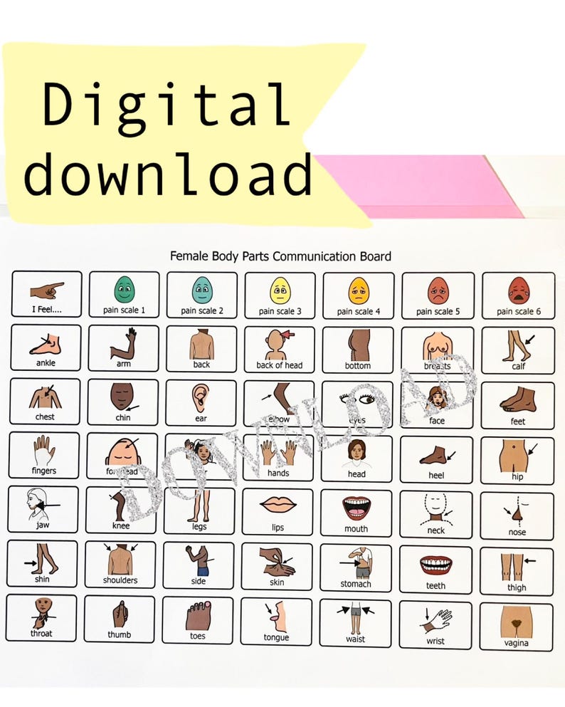 Female Body and Pain Scale Board for Non-verbal Communication- Digital ...