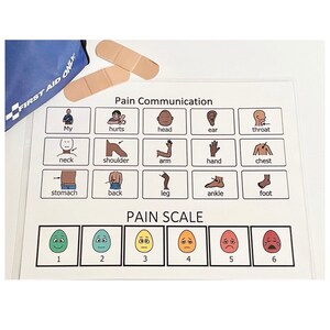 Pain Communication Board Digital Download Dark Skin Tone - Etsy