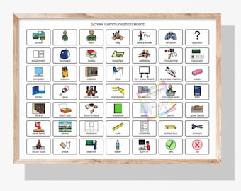 I Feel Communication Board - Etsy