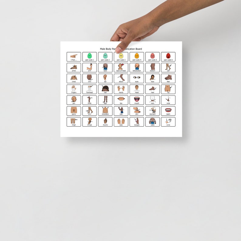 Communication Board Male Body Parts Poster - Etsy